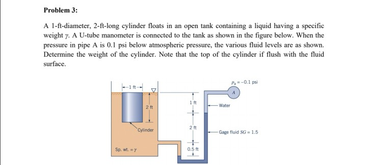 Solved Problem 3: A 1-ft-diameter, 2-ft-long cylinder floats | Chegg.com