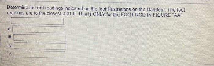 Solved Determine the rod readings indicated on the foot | Chegg.com