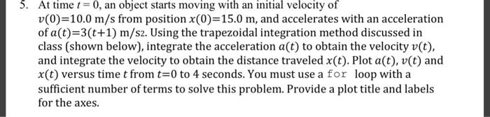 Solved 5. At time t = 0, an object starts moving with an | Chegg.com