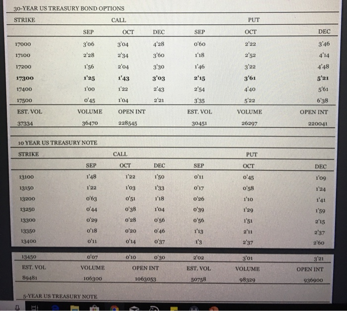 Solved Refer to Table 10-6 Price quotes are stated in | Chegg.com