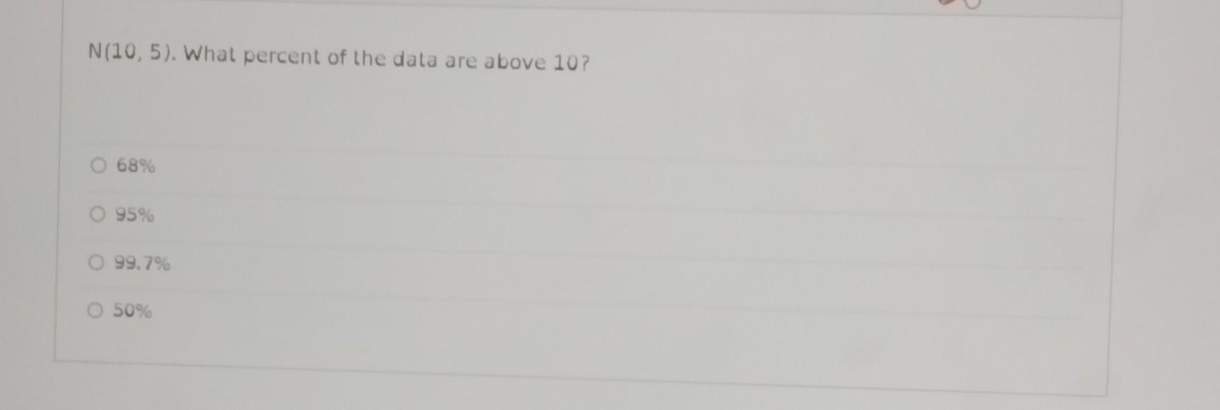Solved N(10, 5). What percent of the data are above 10? a) | Chegg.com