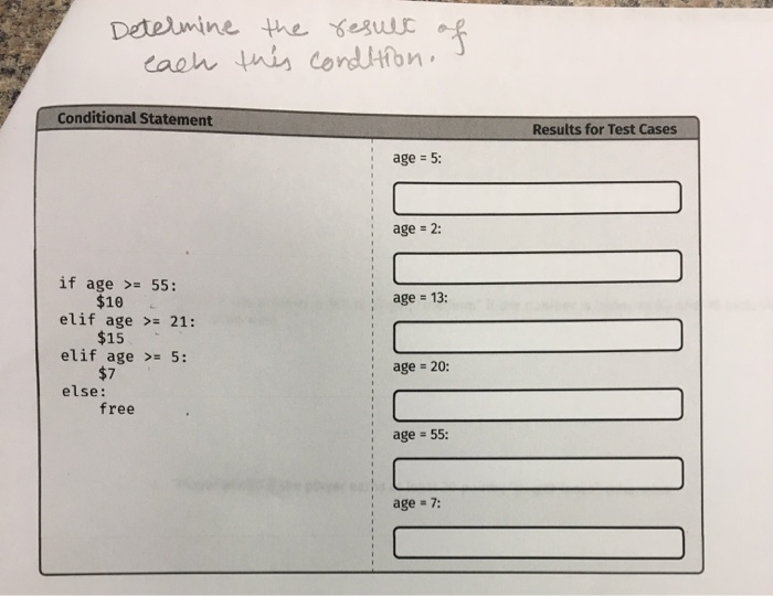 Solved Determine the result of each this condition. I | Chegg.com
