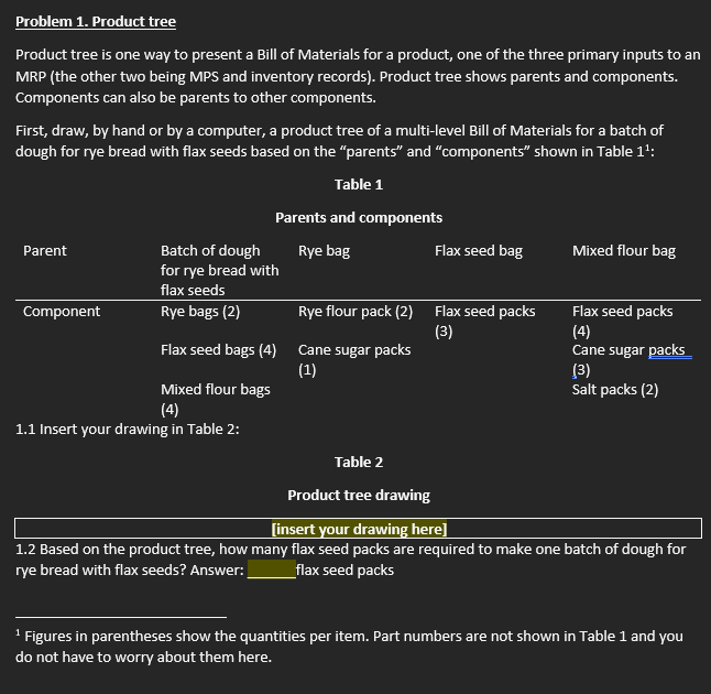 Solved Problem 1. ﻿Product treeProduct tree is one way to | Chegg.com