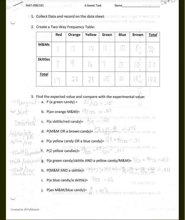 Solved Using your candy data (CW \#15), create a Binomial | Chegg.com