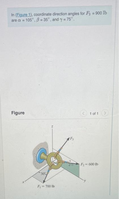 Solved In (Figure 1), coordinate direction angles for F3 = | Chegg.com