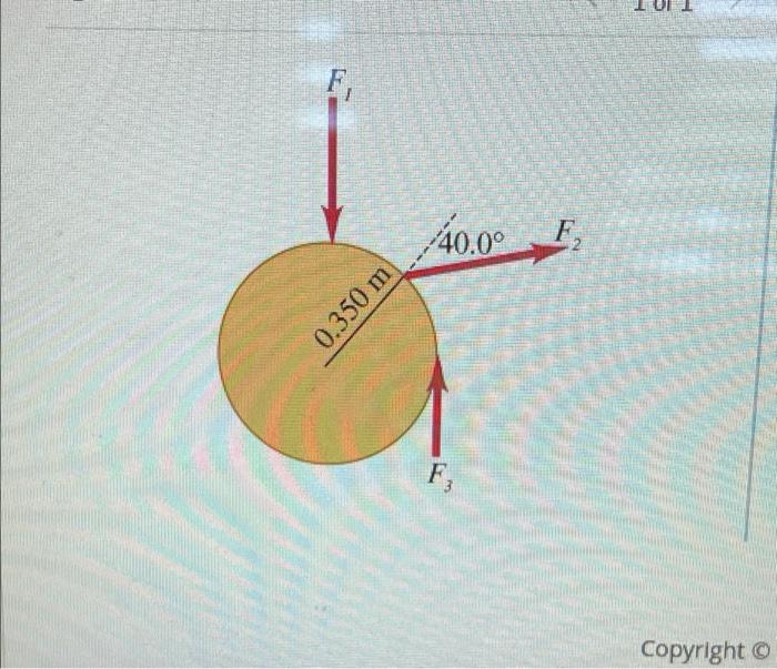 Solved Three forces are applied to a wheel of radius 0.350 | Chegg.com