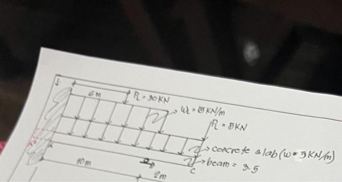 Solved Include the calculations of shear and moment what is | Chegg.com