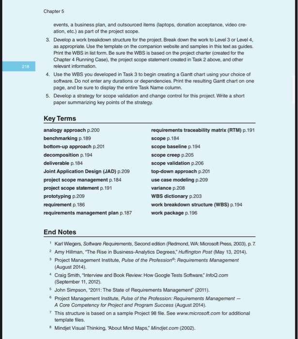 Knowing free and total slack for all activities on | Chegg.com