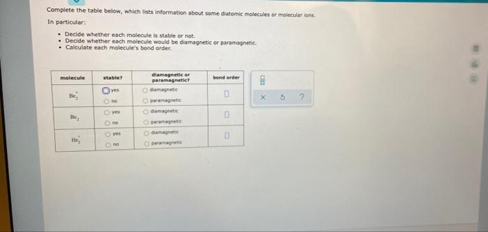 Solved Complete the table below, which lists information | Chegg.com