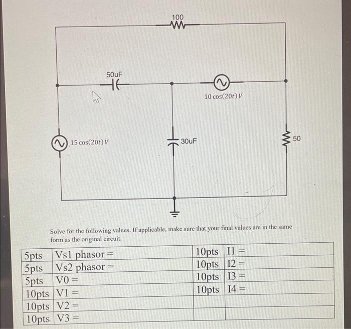Solved Solve for the following values. If applicable, make | Chegg.com