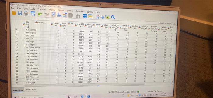 Name Type country_id Numeric country String continent | Chegg.com