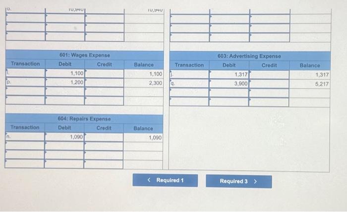 Solved Problem 2-2A (Algo) Preparing and posting journal | Chegg.com