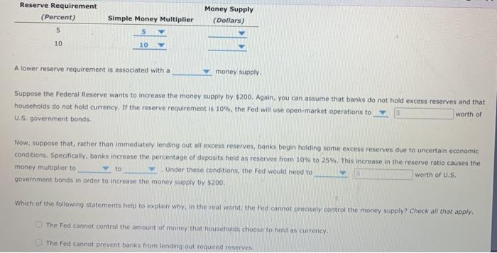 Solved Reserve Requirement (Percent) Simple Money Multiplier | Chegg.com