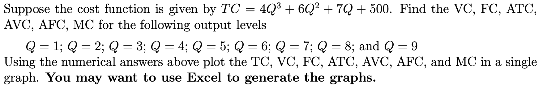 Solved Suppose the cost function is given by | Chegg.com