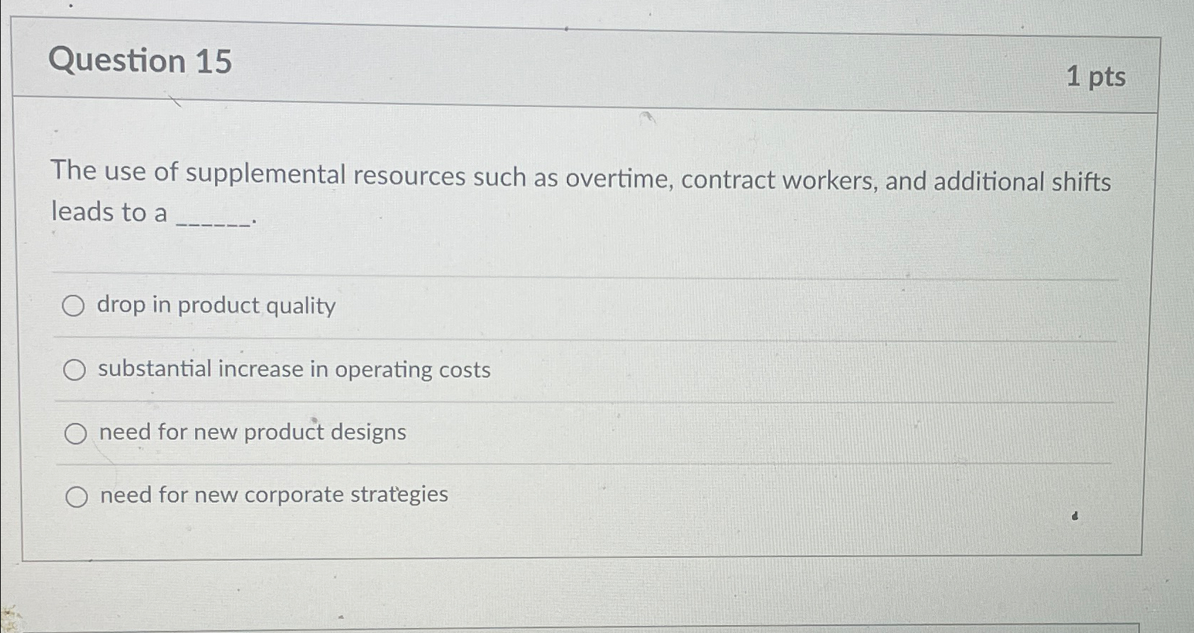 Solved Question 151 ﻿ptsThe use of supplemental resources | Chegg.com