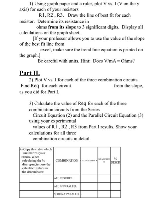 Solved 1) Using graph paper and a ruler, plot V vs. I ( V on | Chegg.com