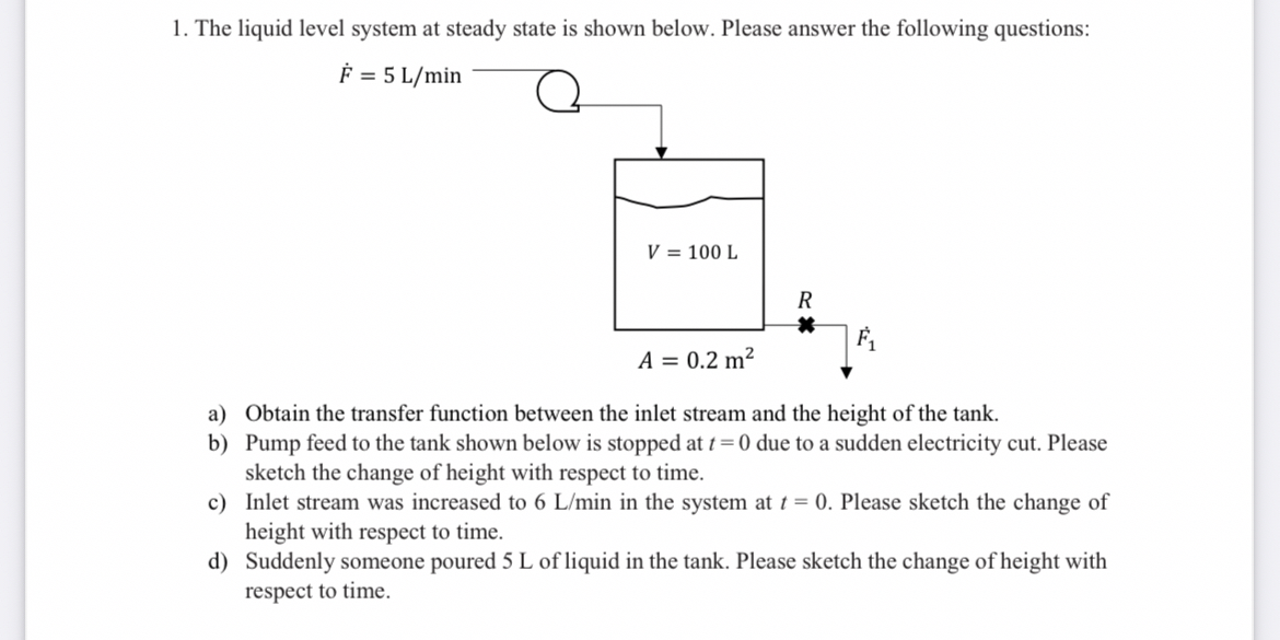 Solved The liquid level system at steady state is shown | Chegg.com