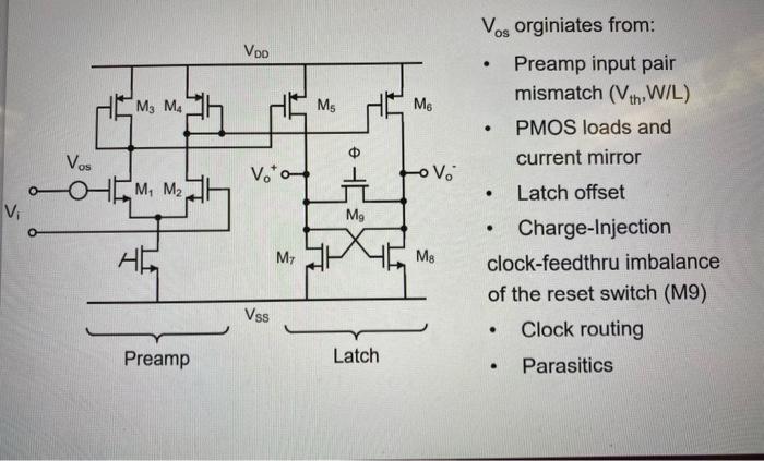 Solved Vos orginiates from: - Preamp input pair mismatch | Chegg.com