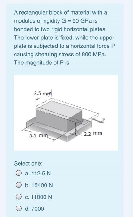 Solved A rectangular block of a material with modulus of | Chegg.com