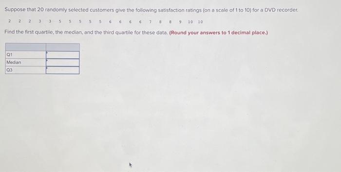 Solved Suppose that 20 randomly selected customers give the | Chegg.com