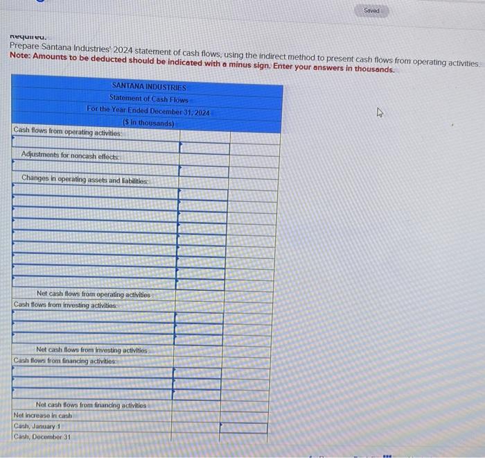 Solved Presented below are the 2024 income statement and | Chegg.com