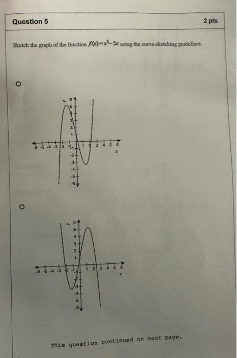Solved Sketch the graph of the function f(x)=x3−5x using the | Chegg.com