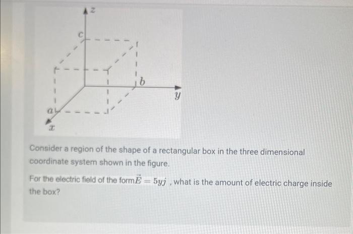 Solved Consider a region of the shape of a rectangular box | Chegg.com