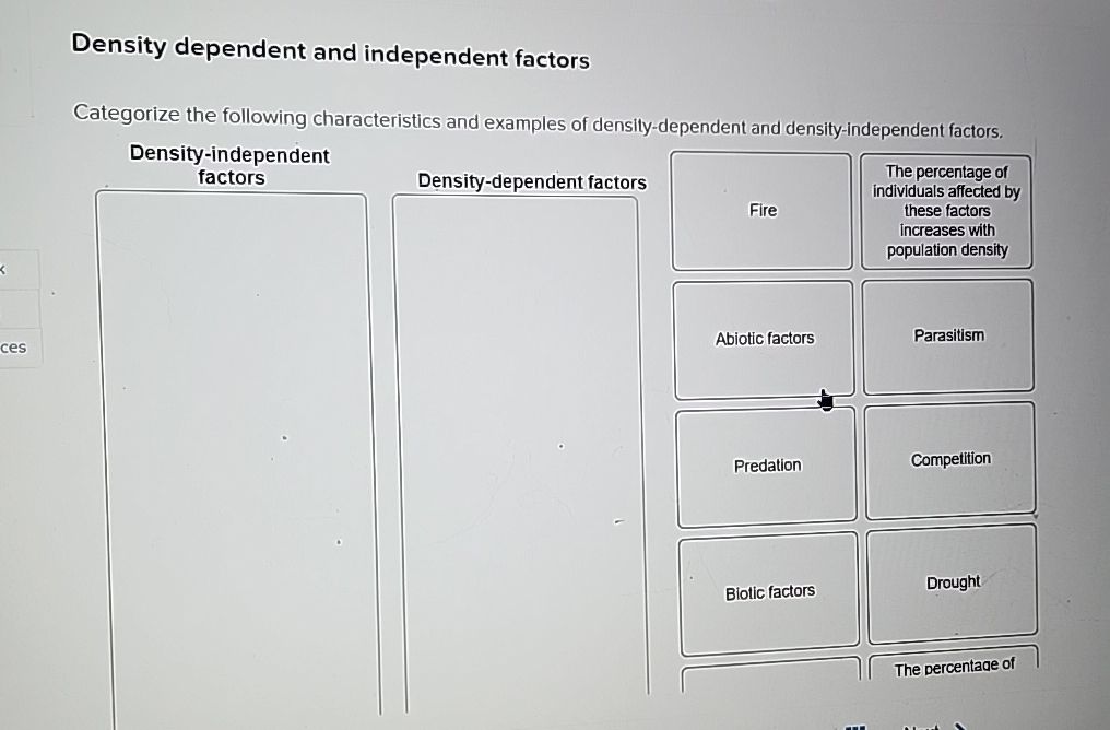 Solved Density dependent and independent factorsCategorize | Chegg.com