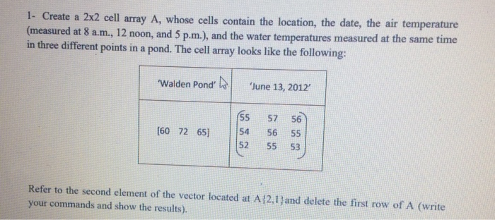 Solved 1- Create a 2x2 cell array A, whose cells contain the | Chegg.com