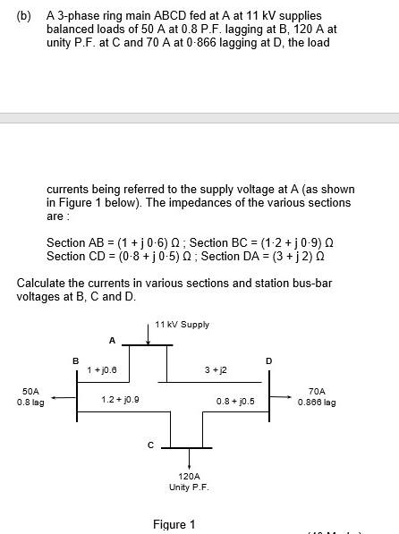 Solved (b) A 3-phase ring main ABCD fed at A at 11 kV | Chegg.com