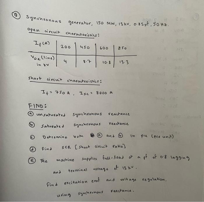 Solved (9) Synchronous generator, 150MW,13kv,0.85pf,50 Hz. | Chegg.com