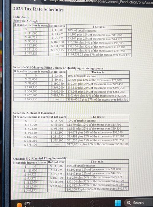 Solved Required information Problem 8-47 (LO 8-1) (Algo) | Chegg.com