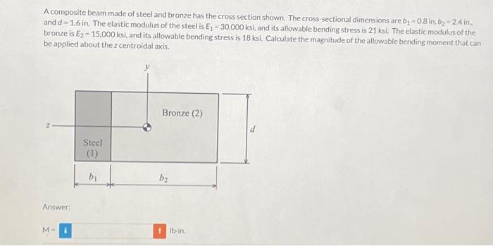 Solved A composite beam made of steel and bronze has the | Chegg.com