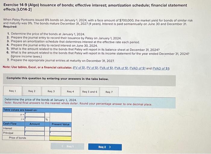 Solved Exercise 14-9 (Algo) Issuance of bonds; effective | Chegg.com