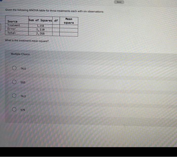 Solved Given the following ANOVA table for three treatments | Chegg.com