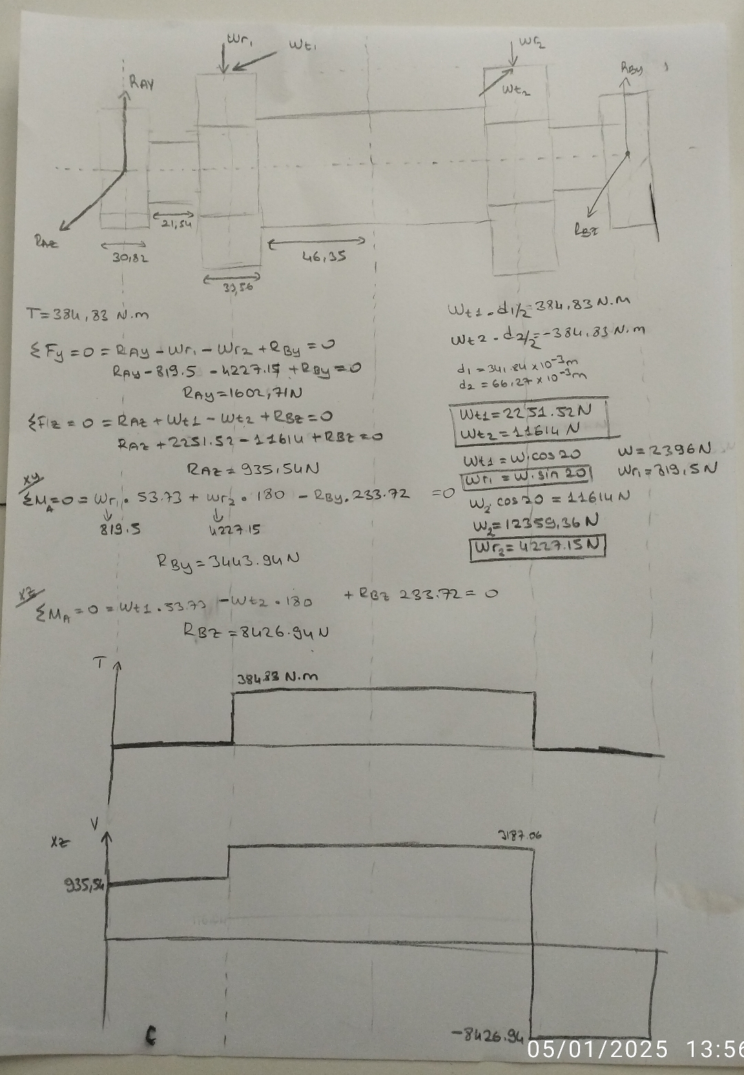 Solved can you please check if the equations and values are | Chegg.com