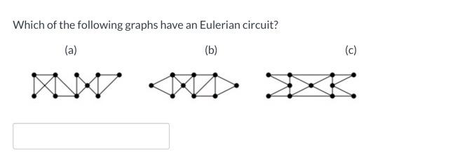 Solved Which of the following graphs have an Eulerian | Chegg.com