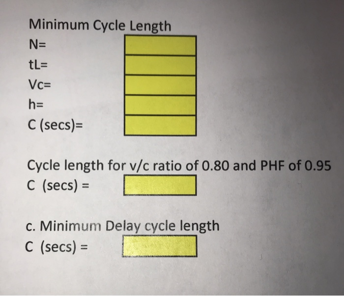 Minimum Cycle Length N= th= Vc= h= C (secs)= Cycle | Chegg.com