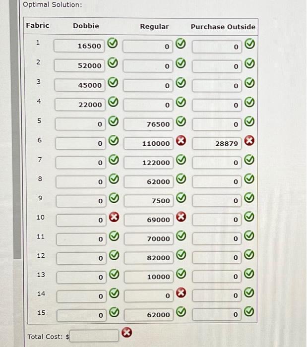 The Calhoun Textile Mill is in the process of | Chegg.com