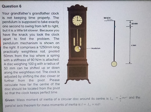 Solved Your grandfather's grandfather clock is not keeping | Chegg.com