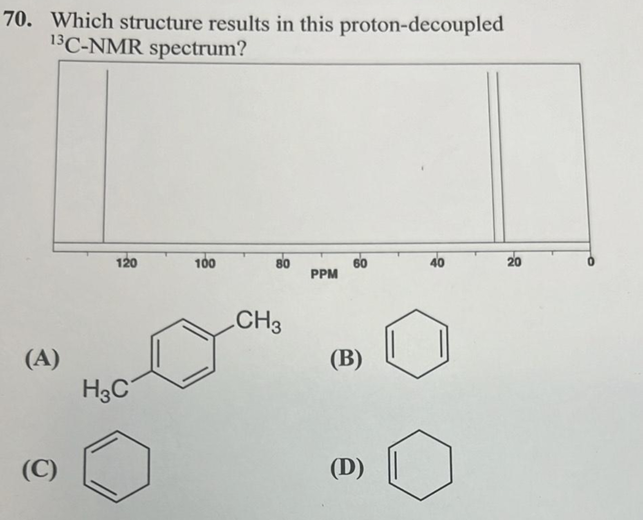 Solved Which structure results in this proton-decoupled | Chegg.com