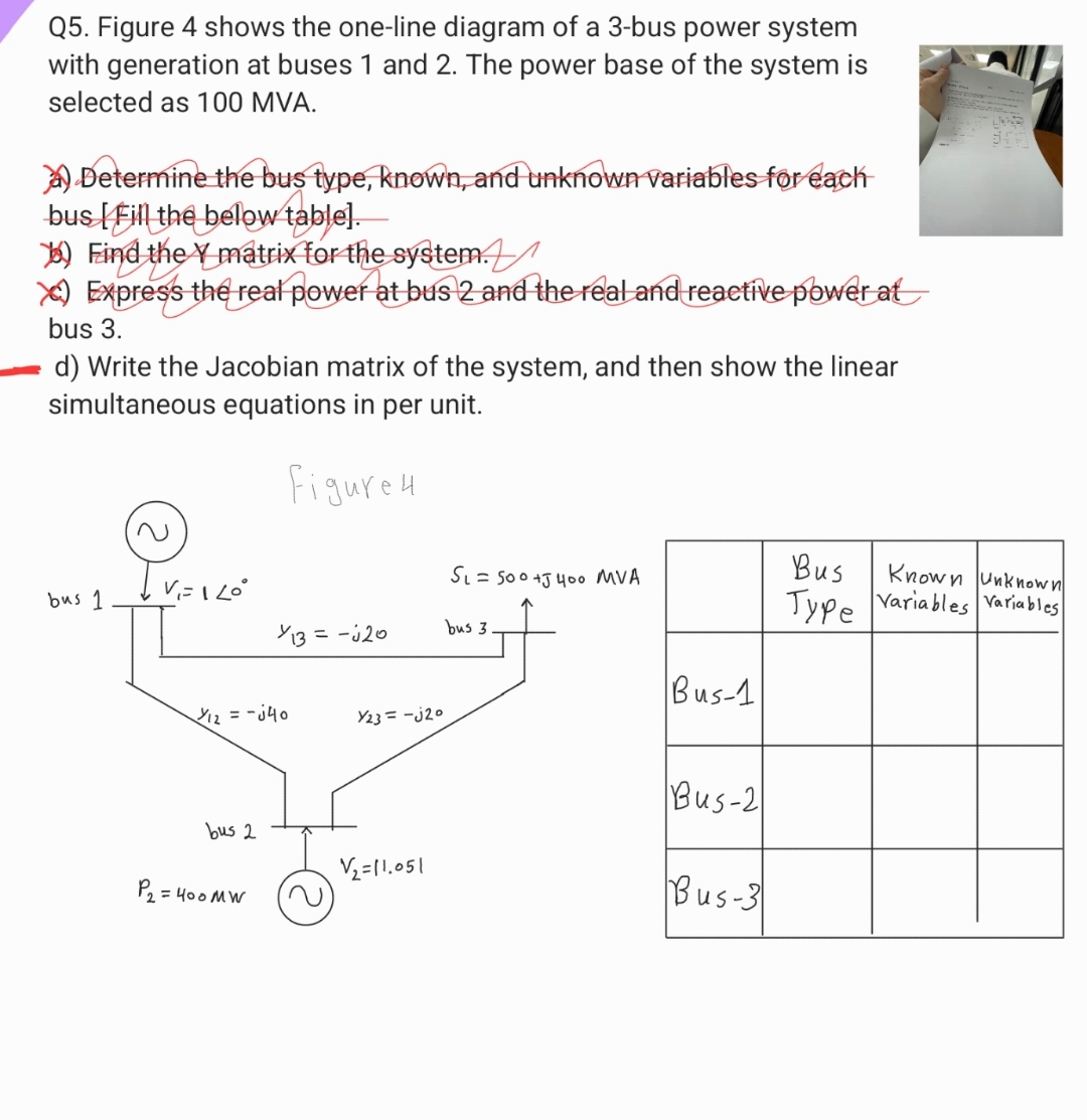 Solved Q5. ﻿Figure 4 ﻿shows the one-line diagram of a 3-bus | Chegg.com