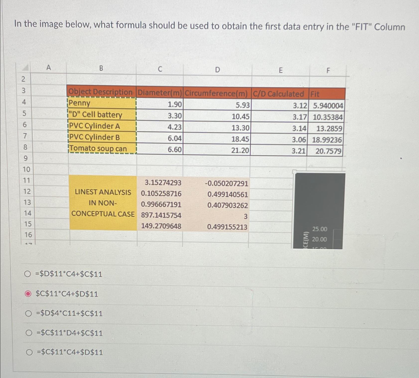 Solved In the image below, what formula should be used to | Chegg.com