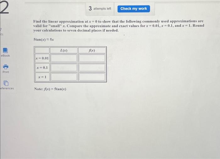 Find the linear approximation at x=0 to show that the | Chegg.com