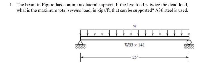 Solved 1. The beam in Figure has continuous lateral support. | Chegg.com