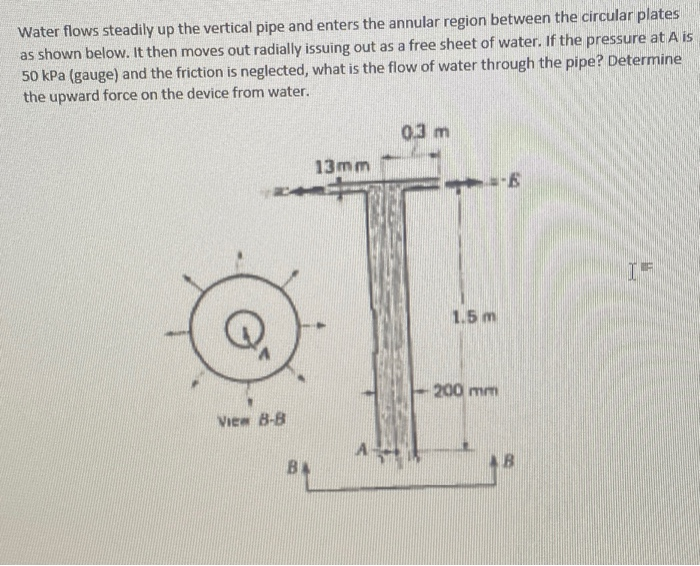 Solved Water flows steadily up the vertical pipe and enters | Chegg.com