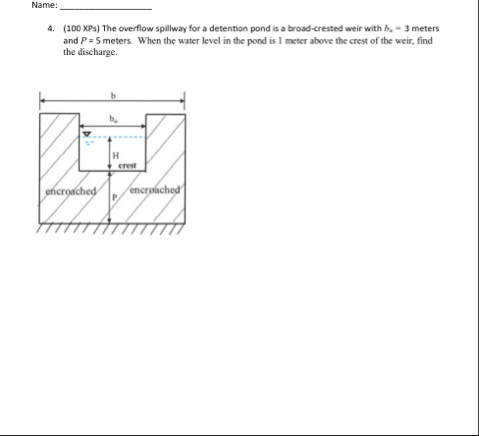 Solved The overflow spillway for a detention pond is a | Chegg.com