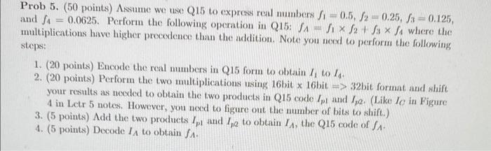 Solved Prob 5. (50 points) Λ ssume we use Q15 to express | Chegg.com