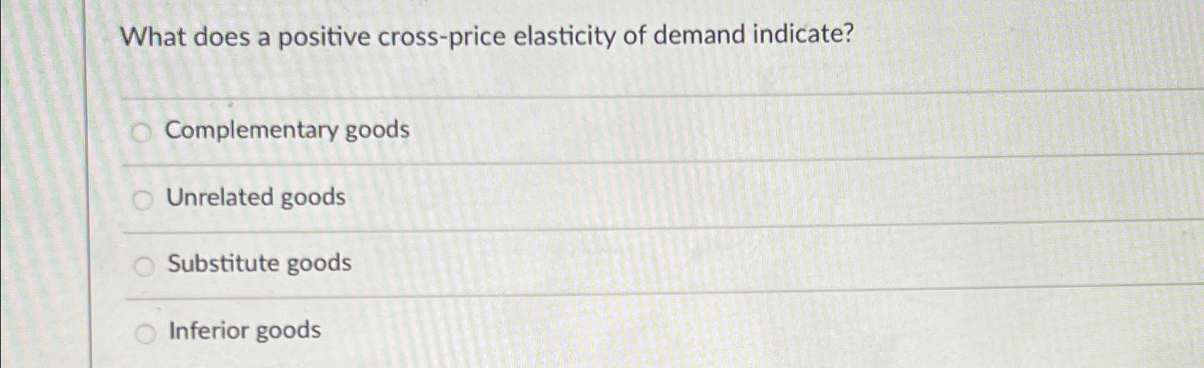 Solved What does a positive cross-price elasticity of demand | Chegg.com