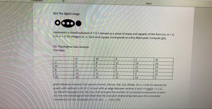 Solved represents a closed subspace X⊂E2 formed as a union | Chegg.com